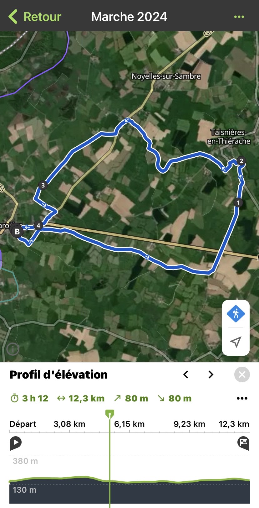 Parcours des randonnées